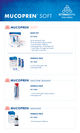 Mucopren Soft | Kettenbach Dental
